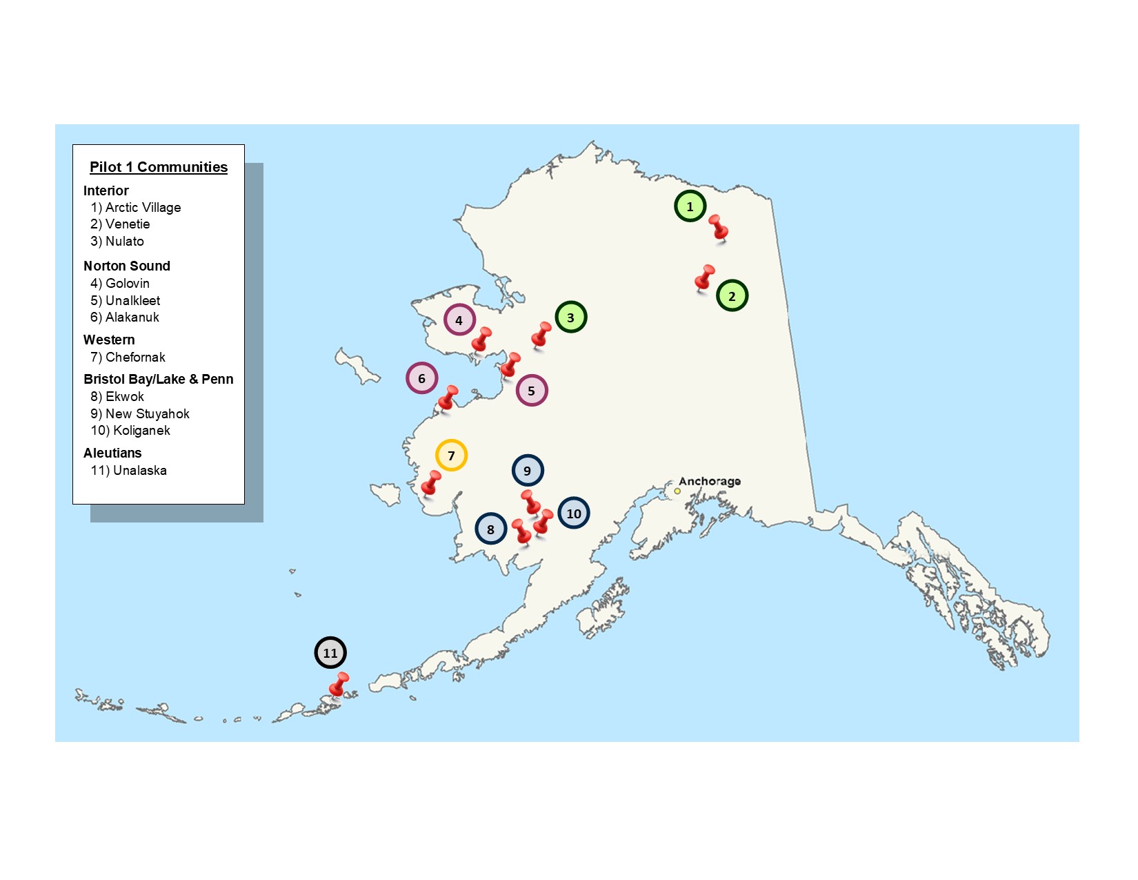 Pilot Program | Backhaul Alaska